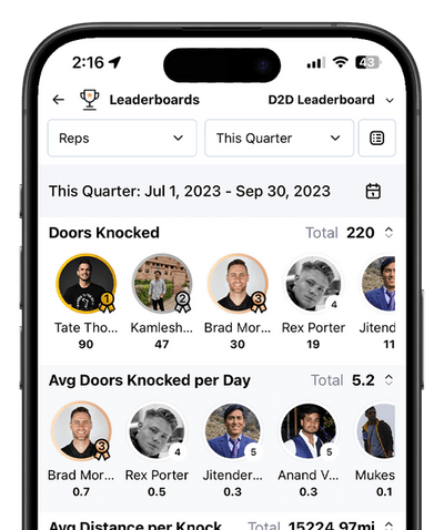 RepCard – RepCard ProShop